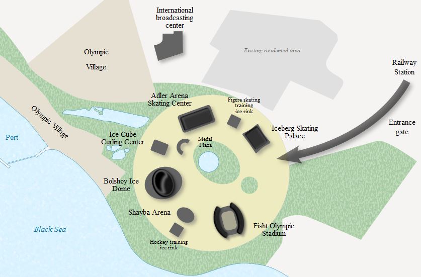 Sochi’s Olympic Venues – Stadium and Arena Visits