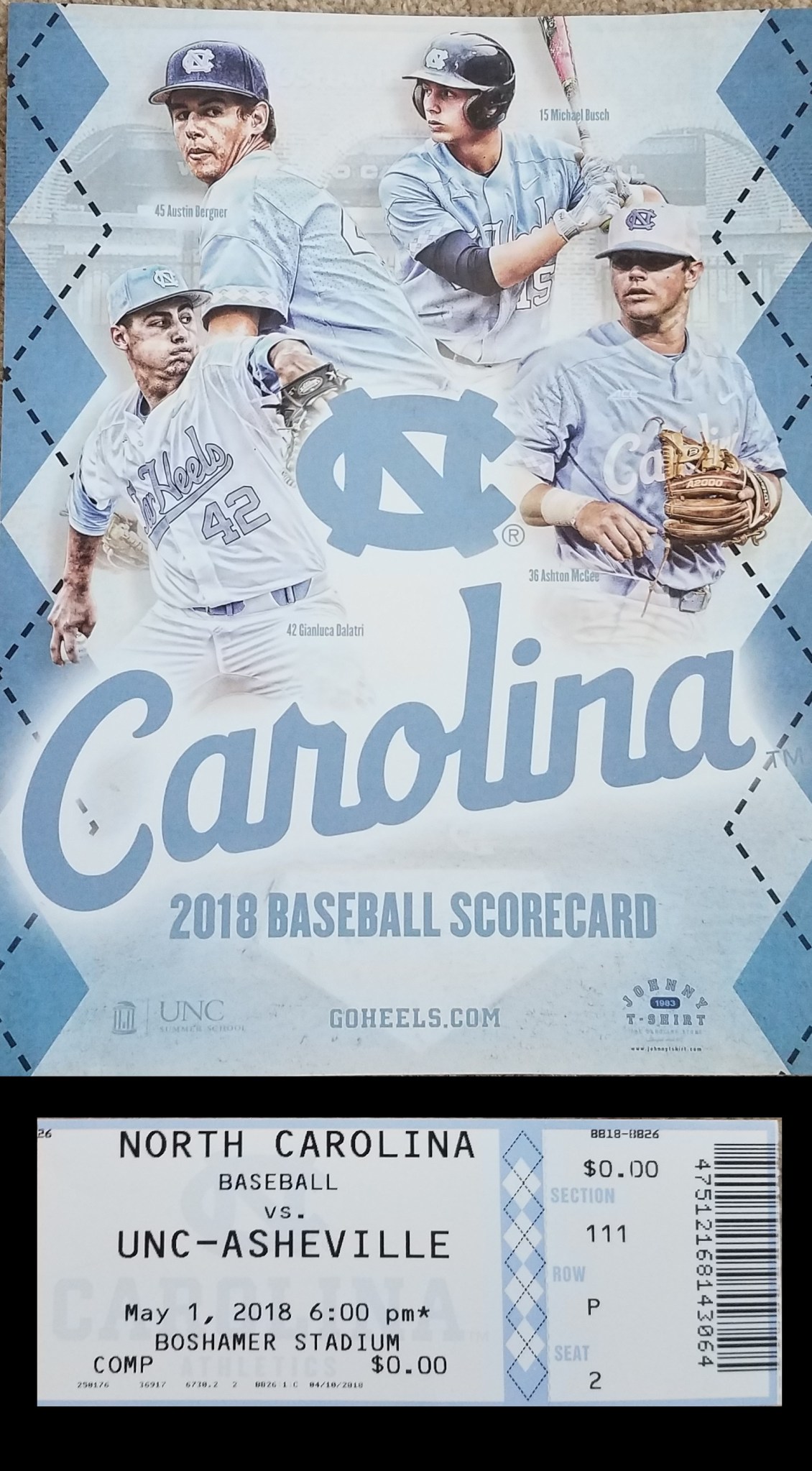 Boshamer Stadium – Stadium and Arena Visits