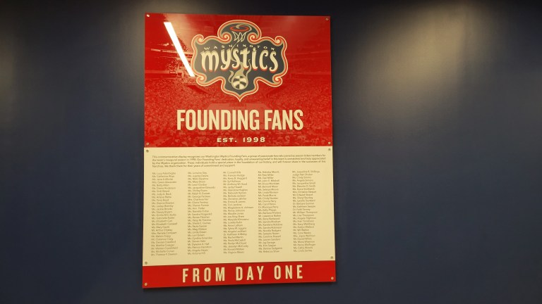 CareFirst Arena – Stadium and Arena Visits