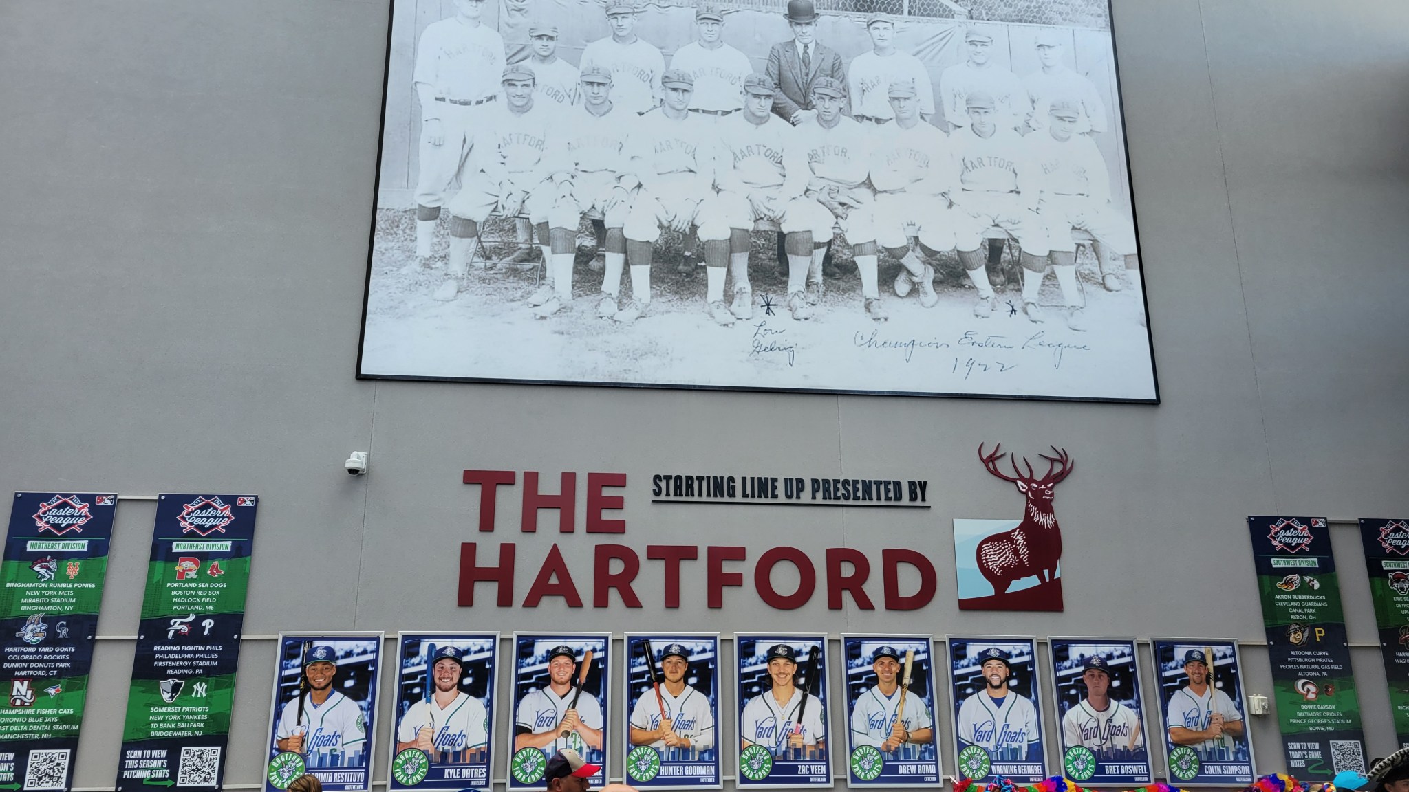 Dunkin’ Park – Stadium and Arena Visits