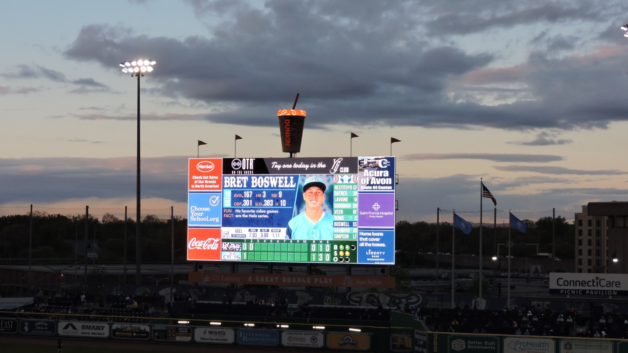 Dunkin’ Park – Stadium and Arena Visits