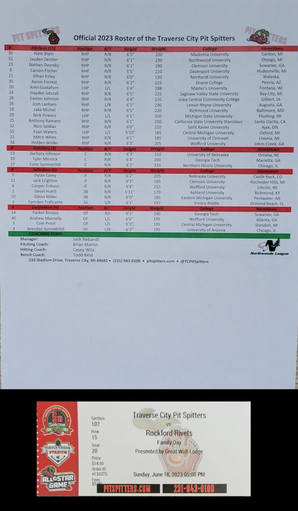 Turtle Creek Stadium – Stadium and Arena Visits