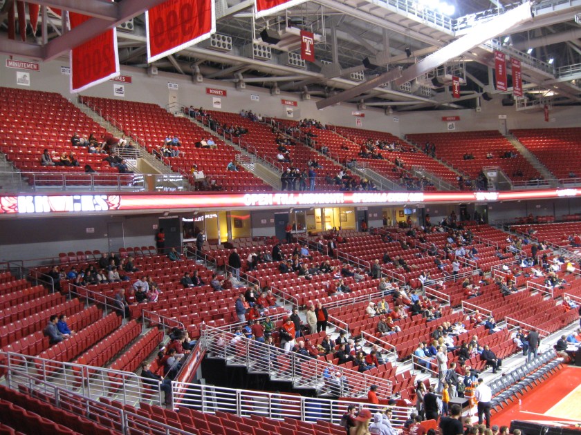 Liacouras Center – Stadium and Arena Visits