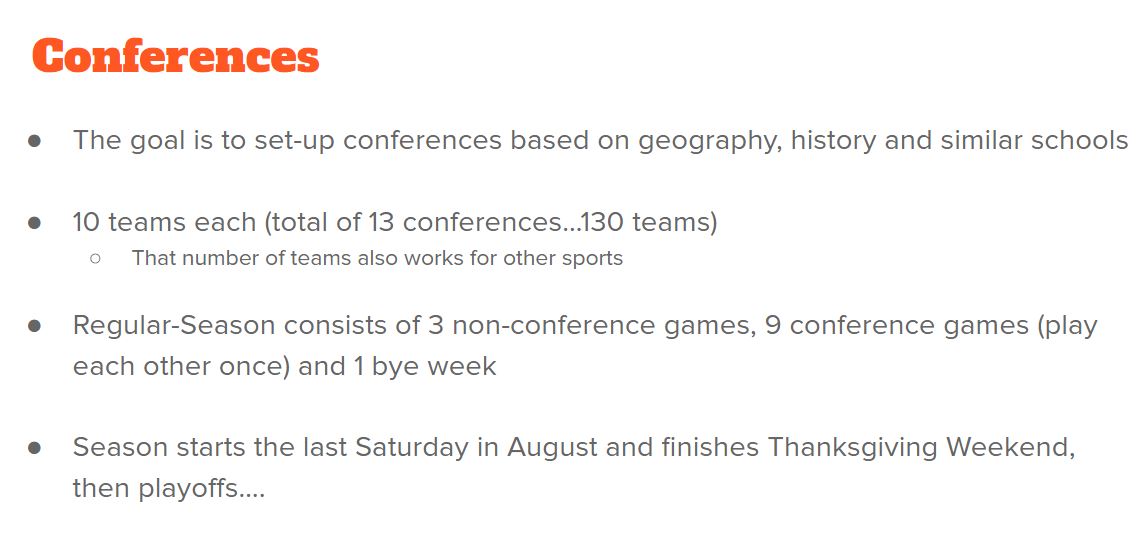 College Conference Realignment: Division I-A – Stadium and Arena Visits