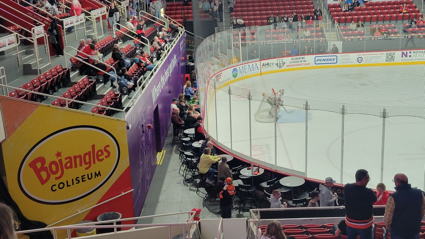 Bojangles Coliseum – Stadium and Arena Visits