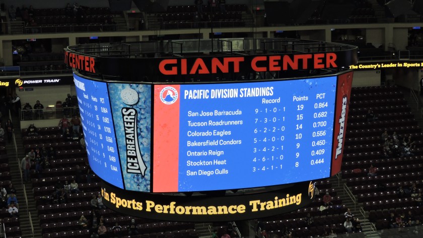 Giant Center – Stadium and Arena Visits