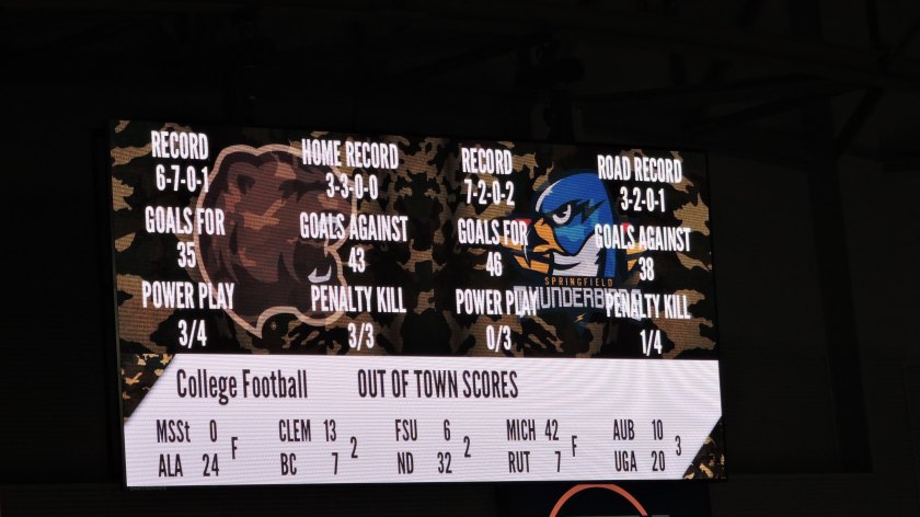 Giant Center – Stadium and Arena Visits